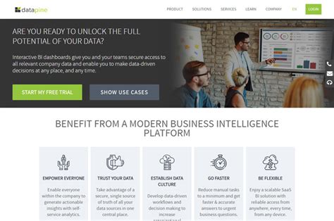 6 Best Ad Hoc Reporting And Analysis Tools Worktus