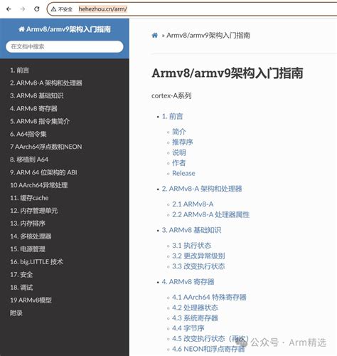 Comprehensive Guide To Arm Cortex A Programmer Documentation Boardor