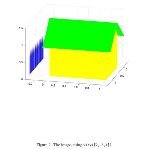 Linear Algebra Matlab Help Chegg Com