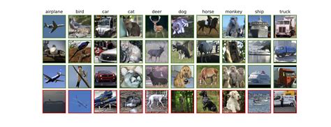 191202678 Multi Modal Deep Clustering Unsupervised Partitioning Of Images