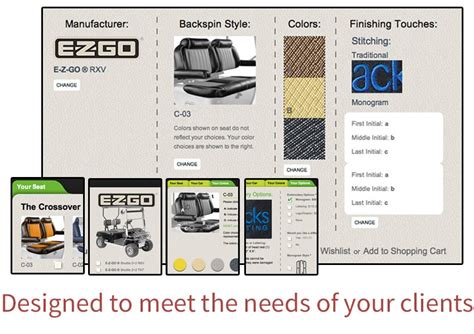 Why Great Ux Design Matters And Always Will Zen Agency