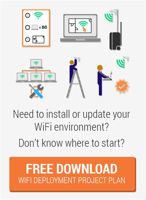 Introduction To 5 GHz WiFi Channels