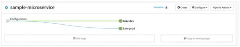 Build A Deployment Pipeline With Spinnaker On Kubernetes AWS Open Source Blog