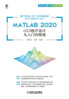 MATLAB GUI程序设计从入门到精通最新章节全文无弹窗在线阅读 QQ阅读男频科幻网