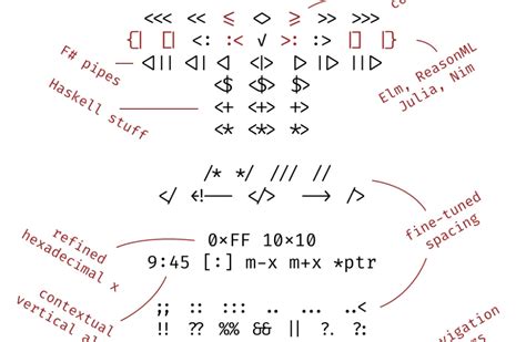 Setting Fira Code As Your Default Visual Studio Code Font