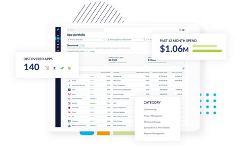 29 Best Saas Spend Management Software Reviewed In 2025 The Cto Club