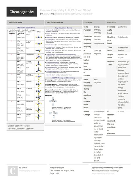 General Chemistry I UIUC Cheat Sheet By Jash Download Free From Cheatography Cheatography