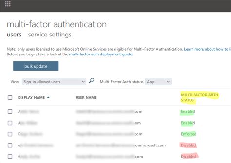 Guide To Disable Two Factor Authentication 2fa In Office 365