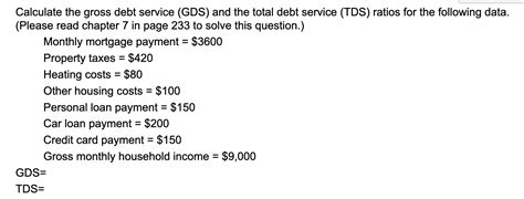 Solved Calculate The Gross Debt Service GDS And The Chegg Com