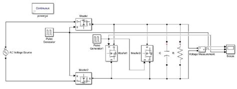 NATURAL PULSE AMPLITUDE MOULATION MATLAB Programming