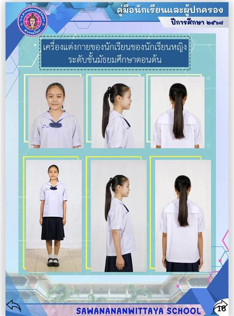 โรงเรีย โรงเรียนสวรรค์อนันต์วิทยา Sawanananwittaya School
