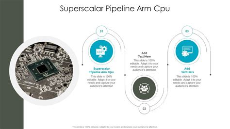 Superscalar Pipeline Arm Cpu In Ppt Powerpoint Presentation Slide Templates Cpp Ppt Sample