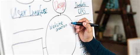 Teknik Mind Mapping Maksimalkan Potensi Otak Jadi Produktif Julo