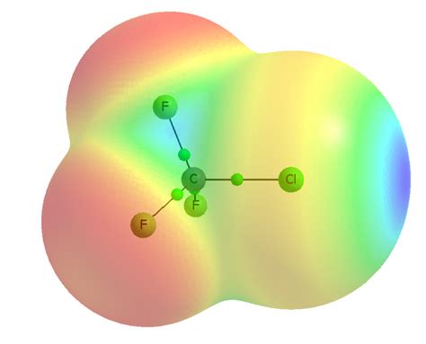 The Halogen Bond That Interaction Similar To The Hydrogen Bond