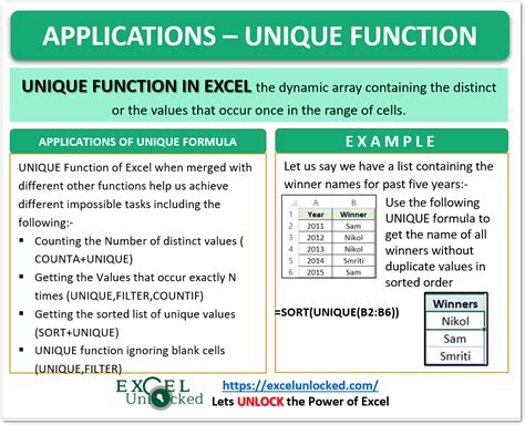 Applications Of Unique Function In Excel Excel Unlocked