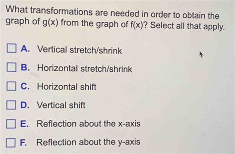 Solved What Transformations Are Needed In Order To Obtain The Graph Of Gx From The Graph Of F