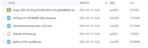 Vs Code 进行硬件设计实用插件 语法高亮、语法检查、自动例化、testbench生成、对齐、代码块等vs Code Verilog 自动对齐 Csdn博客
