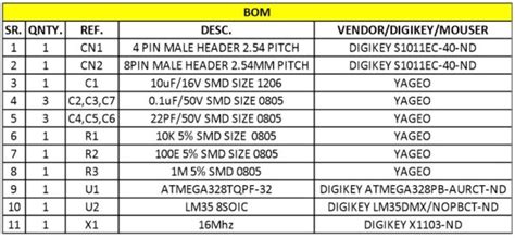 Thermoduino Oled Display Thermometer And Tiny Arduino Board Electronics Lab