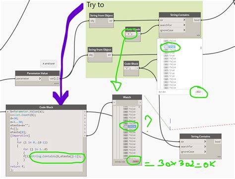 Structure With 2 For Create Lists Designscript Dynamo