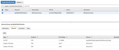 Creating Static Custom Domain Endpoints With Amazon Mq To Simplify Broker Modification And