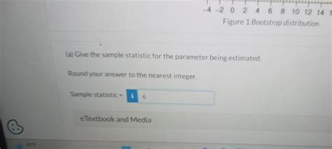 Solved Use The Bootstrap Distributions In Figure 1 To