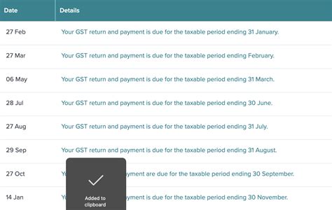 GST Return New Zealand Due Dates By IRD For