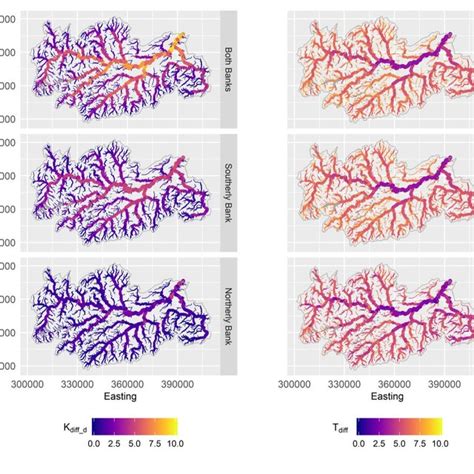 Spatial Variability In Planting Potential Metrics Based On Differences Download Scientific
