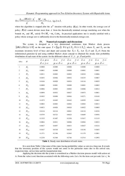 Dynamic Programming Approach In Two Echelon Inventory System With Rep