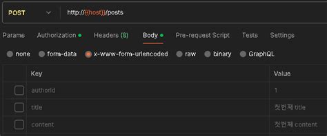 Nestjs Class Validator