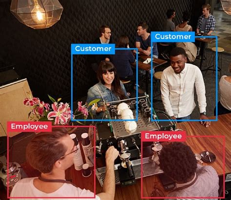 Choosing A People Counting System Openeye