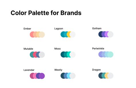 Color Palette Figma