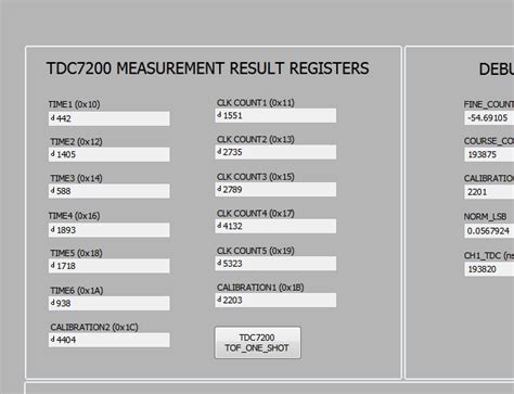 TDC TDC TDC Test Temperature Problem Sensors Forum Sensors TI E E Support Forums