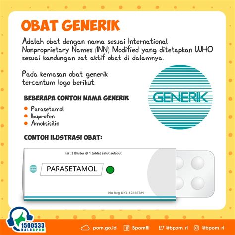 Contoh Obat Generik 50 Koleksi Gambar