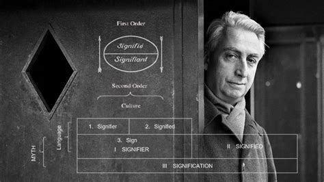 Roland Barthes The Signification Process And Myths