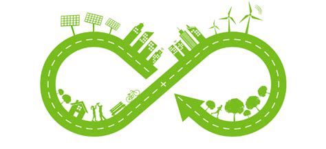 Explore Resilience Theory