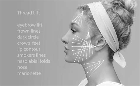 The Science Behind Pdo And Pcl Threads Platinum Threads Usa