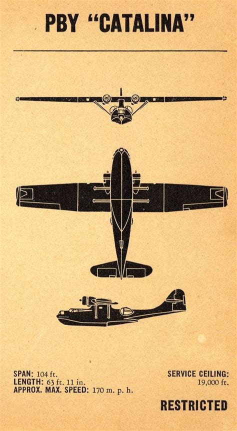 Wwii Aircraft Recognition Manual Catalina Pinterest Wwii And Manual