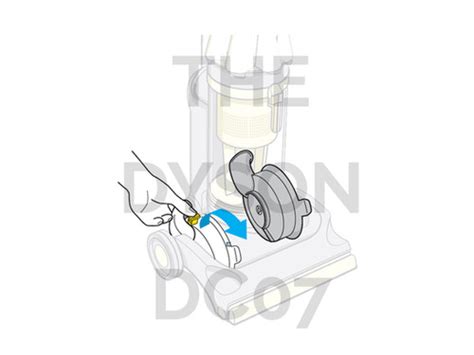 Dyson Dc07 Filters The Dyson Man