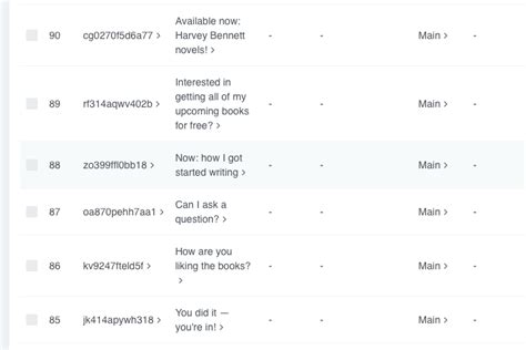 Email Marketing For Authors Turn Subscribers To Superfans