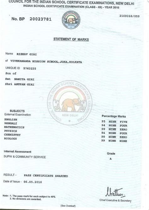 isc marksheet by rishav giri issuu