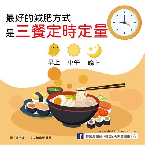 一天只吃一餐會瘦嗎？想要減肥，必須靠這一招！／文：陳韋螢醫師 潮代診所 林黑潮 減肥 減重 瘦身 門診 健康減重