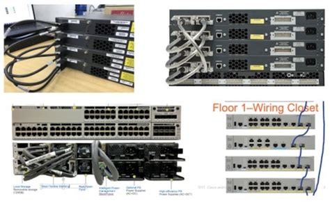 High Availability in Campus Network ตอนท 1 Cisco Stacking Technology