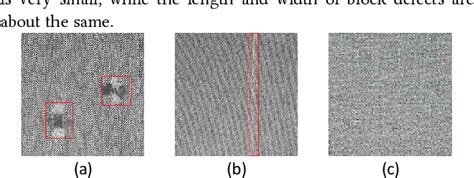 Figure 2 From Fabric Defect Detection Based On Cascade Faster R Cnn Semantic Scholar
