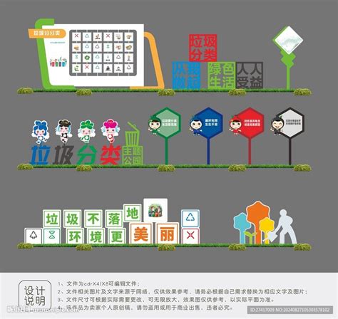 垃圾分类标识牌设计设计图 室外广告设计 广告设计 设计图库 昵图网