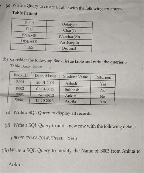 N20 A Write A Query To Create A Table With The Following Structure Table