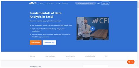 11 Best Free Cfi Courses With Certification 2024