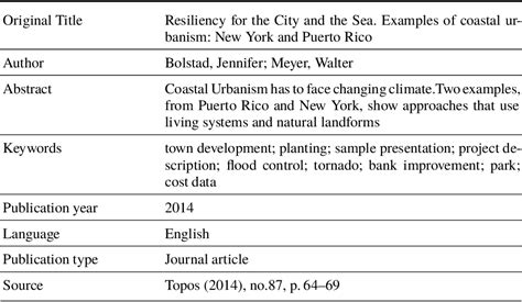 Table 1 From Hybrid Approach Combining Statistical And Rule Based Models For The Automated