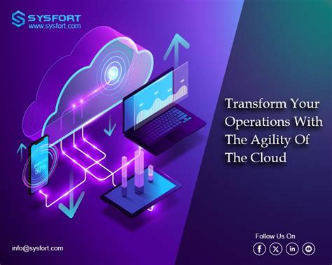 Sysfort Inc On Linkedin Cloudsolutions Cloudtechnology
