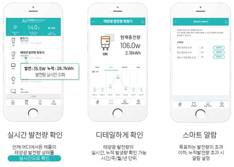 Iot태양광발전량측정기 다원디엔에스 Iot 전문 개발 제조