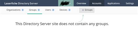 Lfds Message You Have Not Been Authorized To View Any Organizations And Will Have Limited